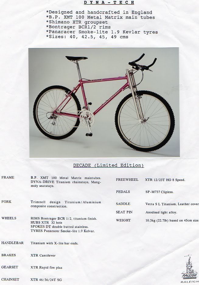Raleigh Dyna Tech appreciation and information thread | Page 20 | Retrobike